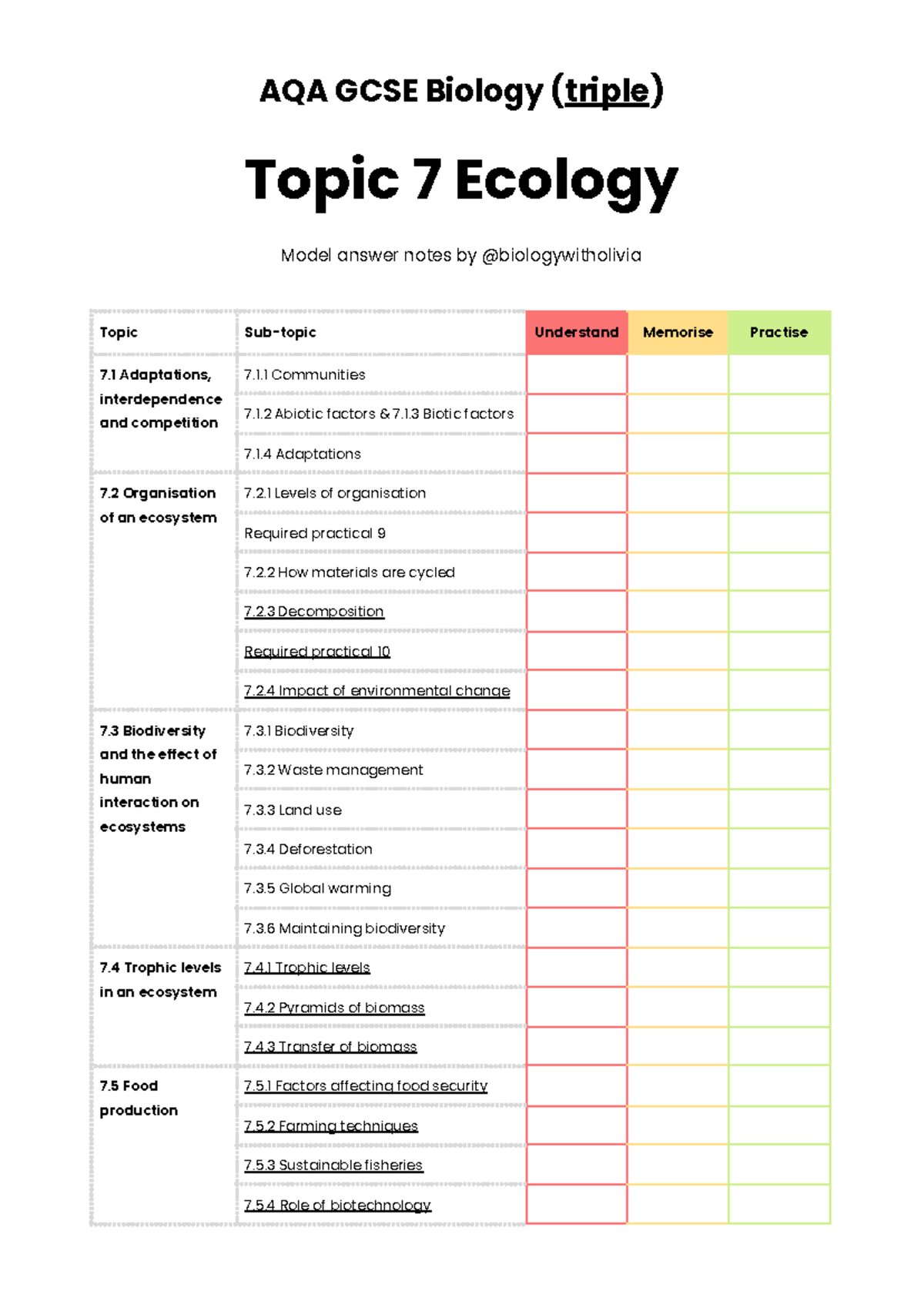 7 Triple Topic 7 Ecology - AQA GCSE Biology (triple) Topic 7 Ecology ...