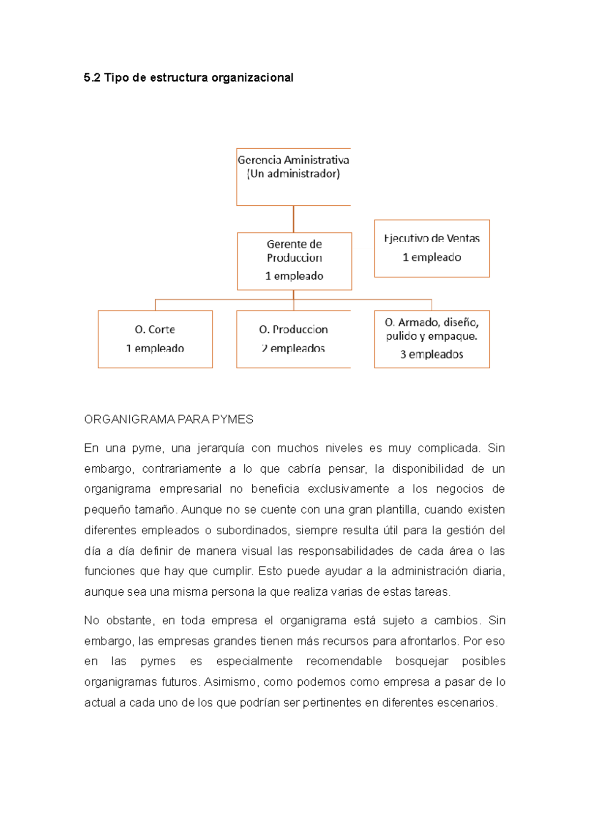 Aporte Edgar Fuentes - 5 Tipo de estructura organizacional ORGANIGRAMA ...
