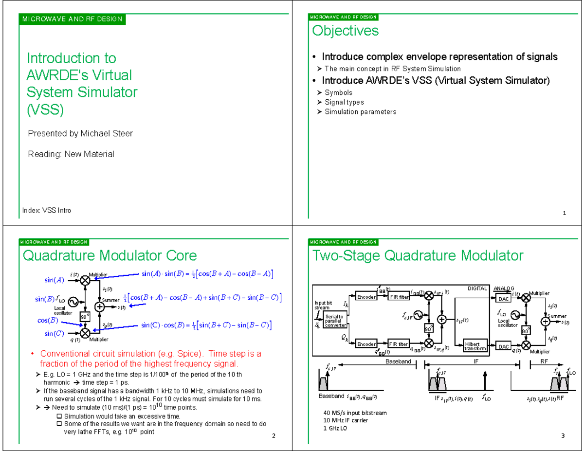 VSS Introduction - How to simulate radio transceiver with AWR ...