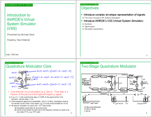 AWR VSS simulation tutorial for 64 QAM tranceiver - 1 1. Introduction ...
