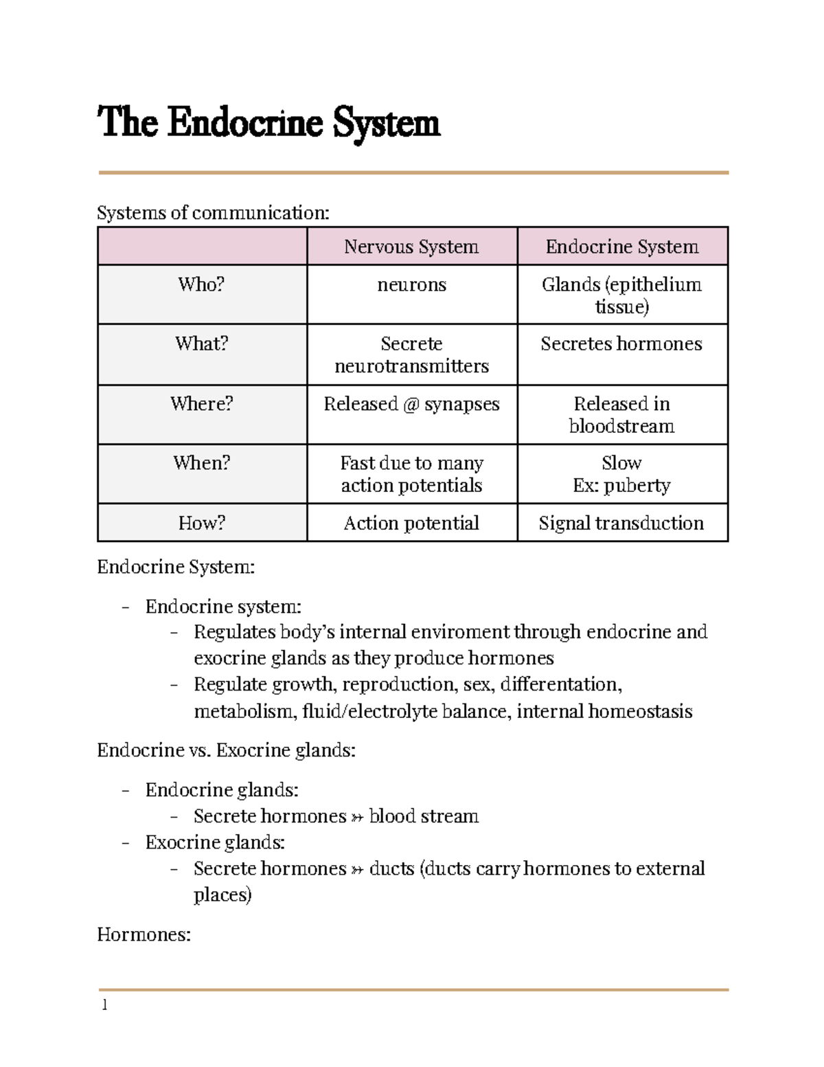 The endocrine system - he Endocrine System Systems of communication ...