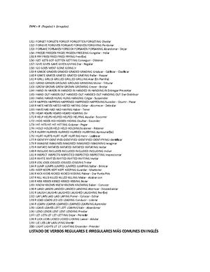 Assignment Unit - 2 - Operating system - I. Introduction In the realm ...