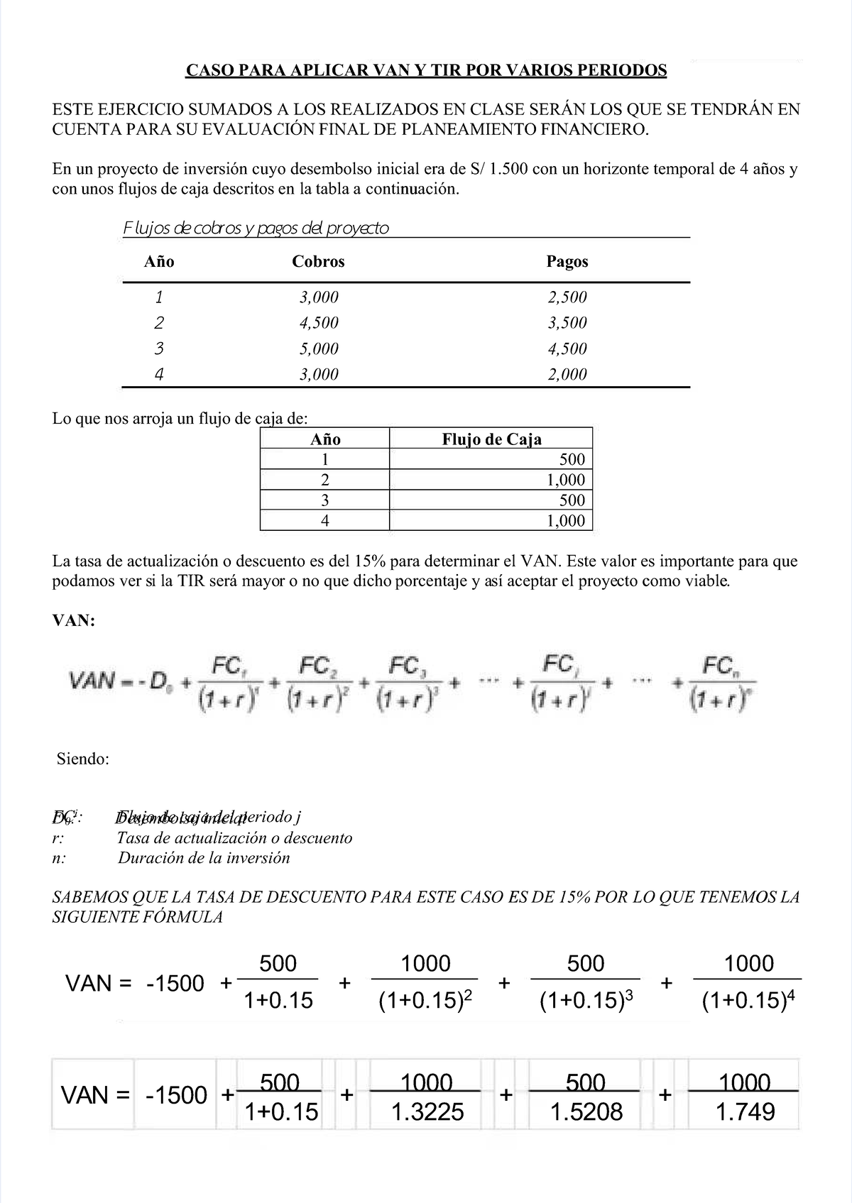 Caso practico de VAN y TIR - CASO PARA APLICAR VAN Y TIR POR VARIOS PERIODOSCASO PARA APLICAR ...