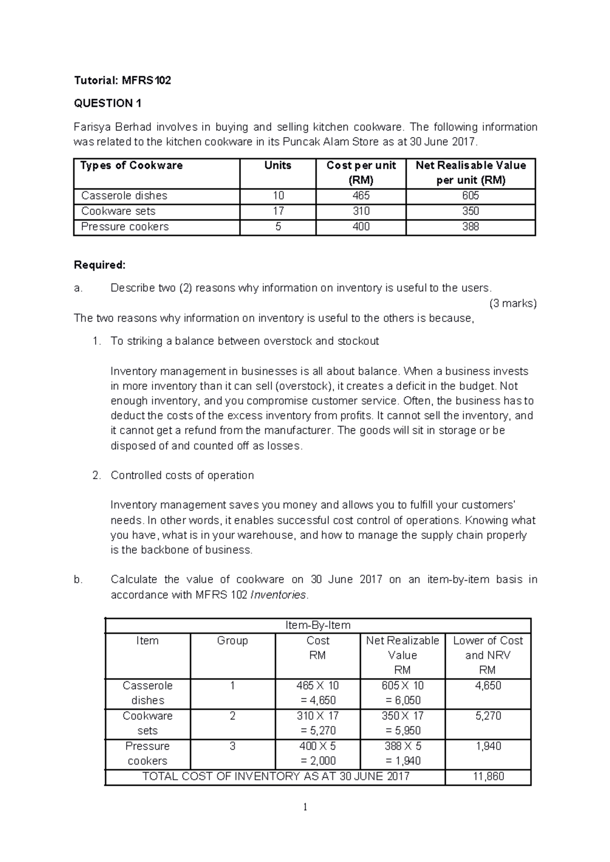Tutorial FAR410 Inventories 1 - Tutorial: MFRS QUESTION 1 Farisya Berhad involves in buying and ...