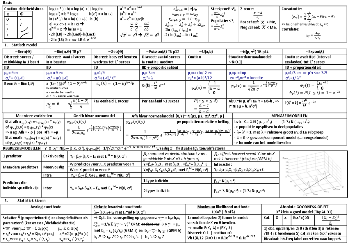 Formularium Statistiek voor psychologen, deel 2, met practicum: - Basis ...