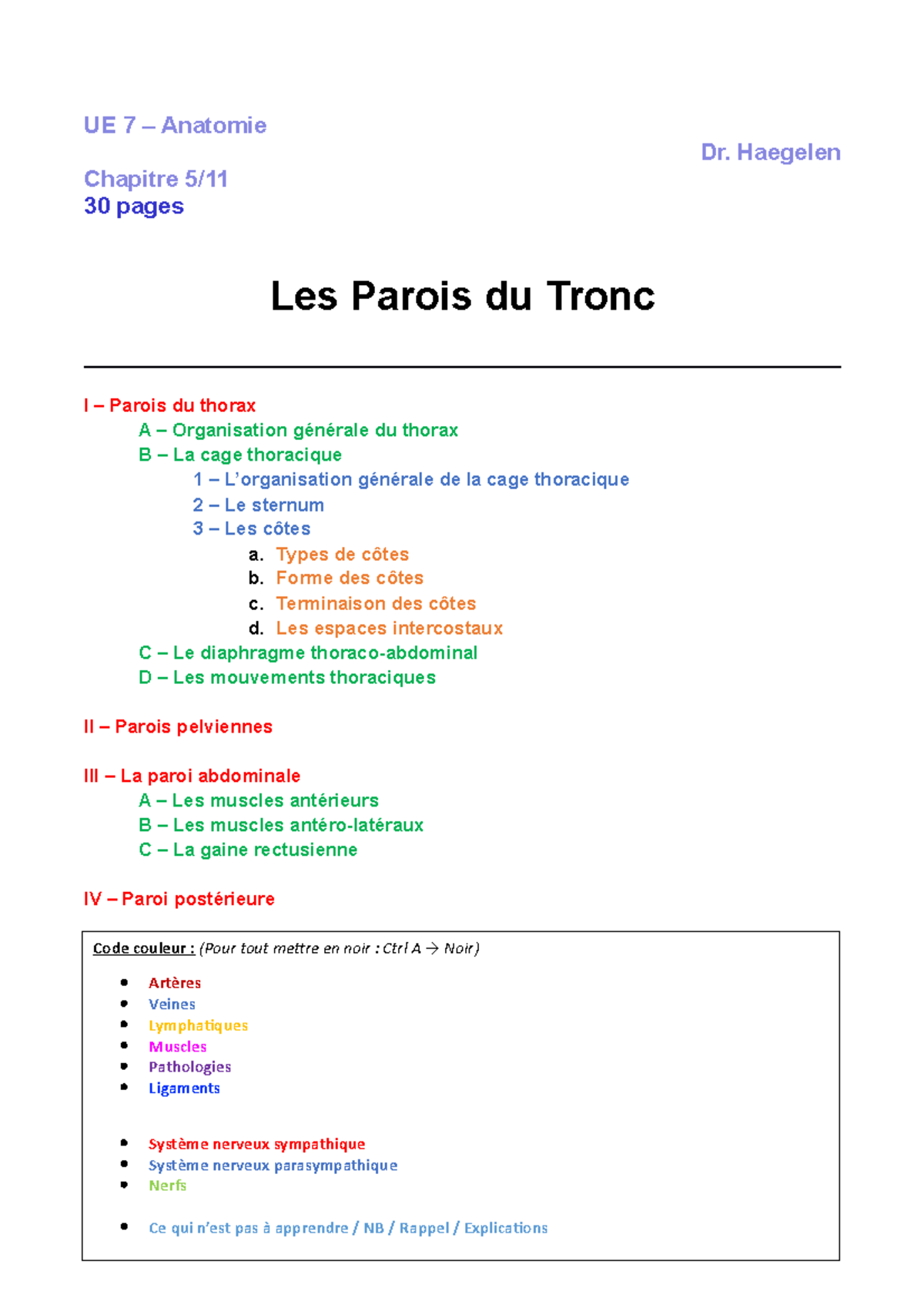 4 Parois du Tronc 2 anatomie générale, quelques retouches - UE 7 ...