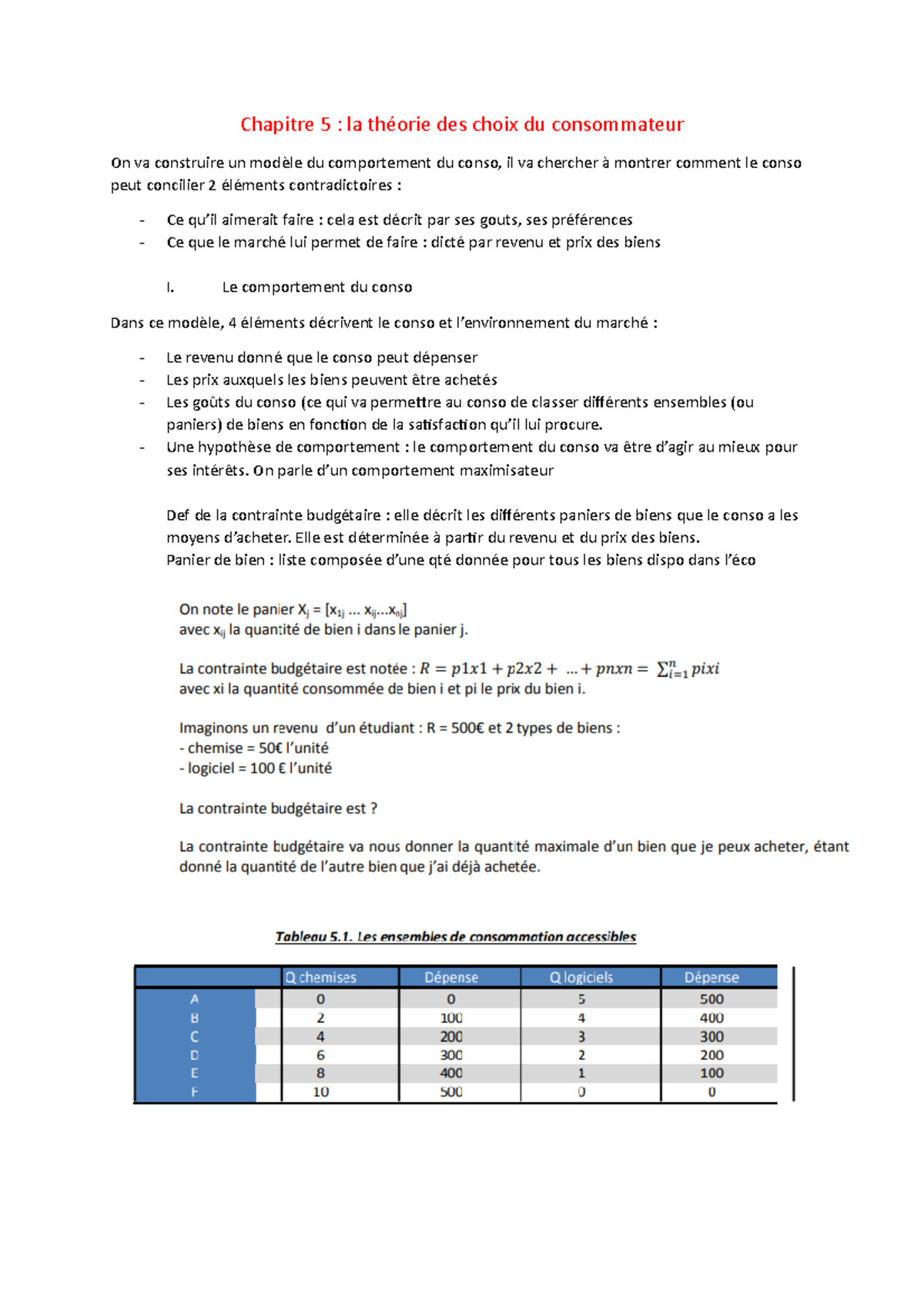 La théorie des choix du consommateur - Chapitre 5 : la théorie des ...