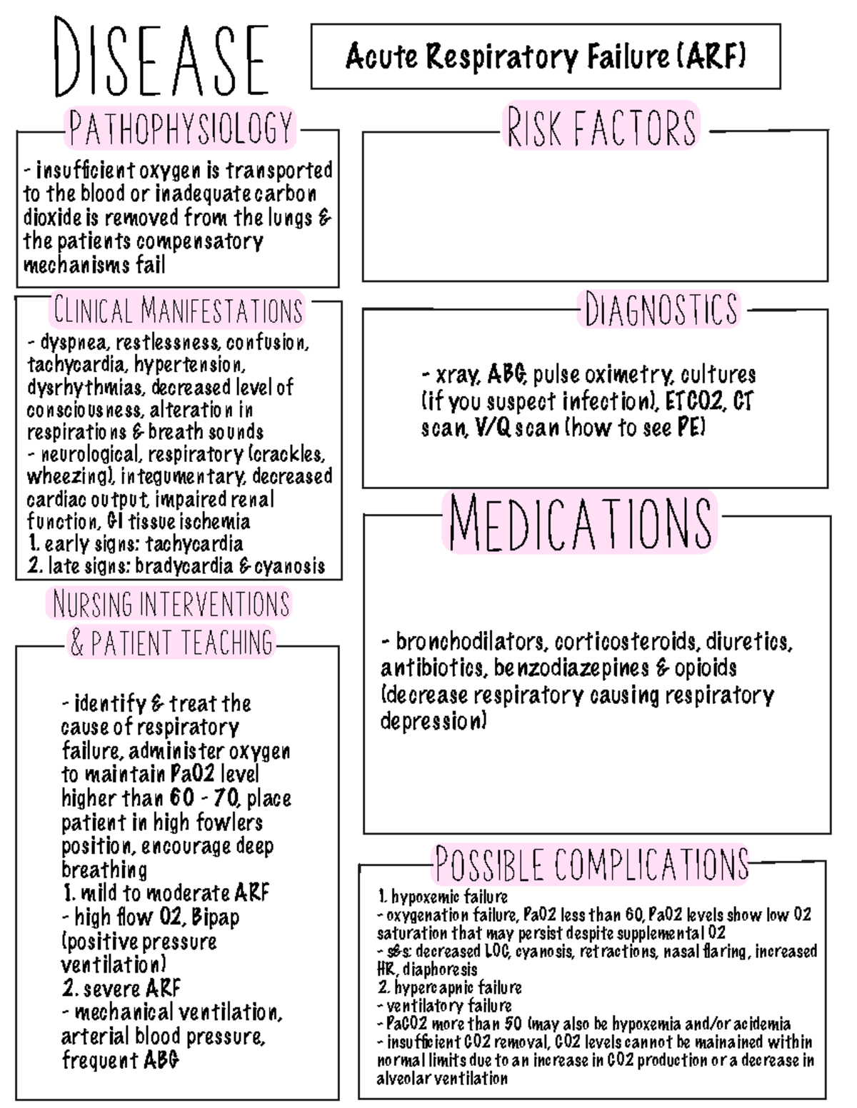 exam 1 study guide - Pathophysiology Risk factors ####### Nursing ...