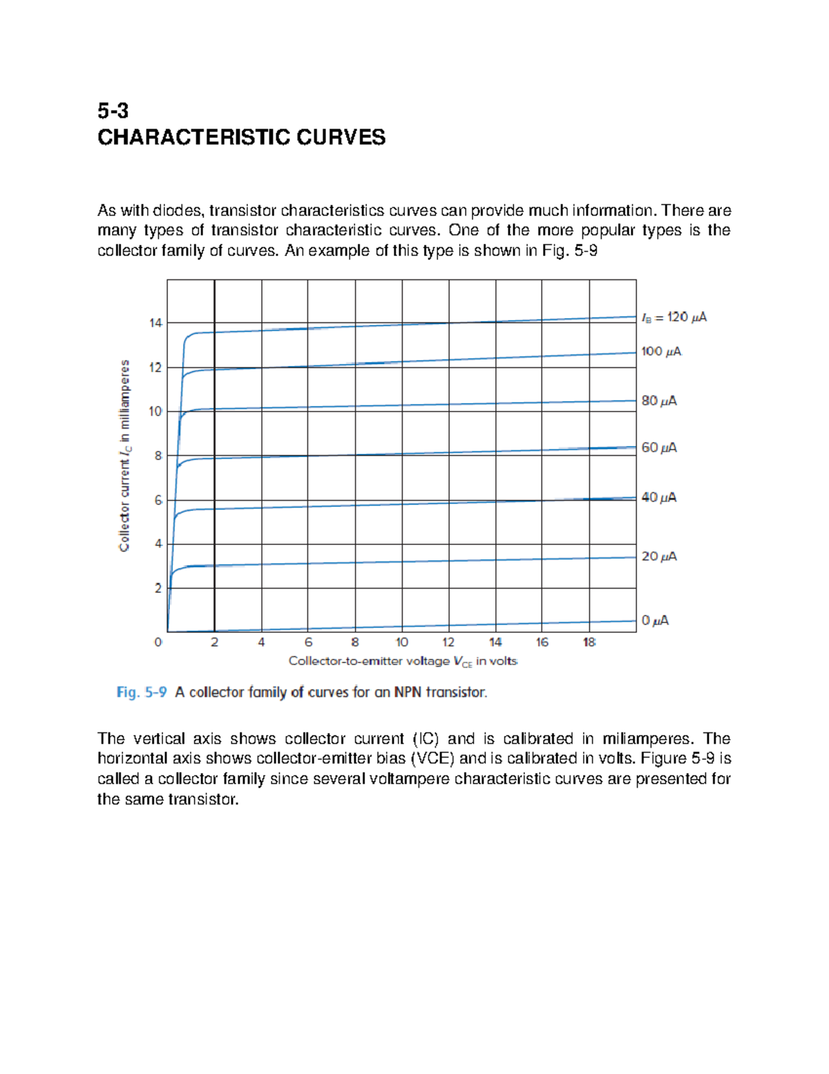 ECE Characteristic Curves - 5- 3 CHARACTERISTIC CURVES As with diodes ...