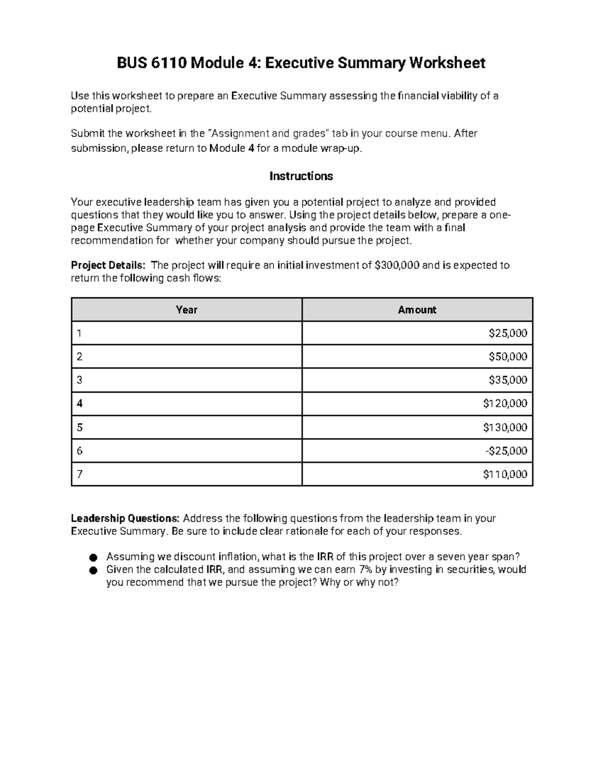 BUS6110 Module 4 Executive Summary Worksheet - BUS 6110 Module 4 ...
