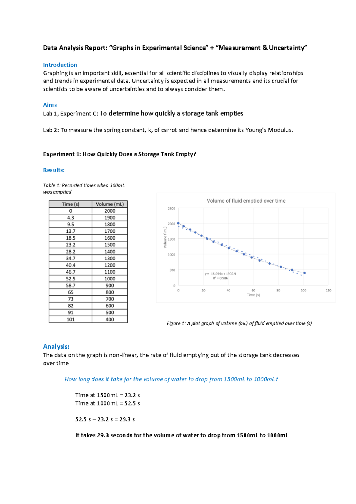 Data Analysis Report - Uncertainty is expected in all measurements and ...