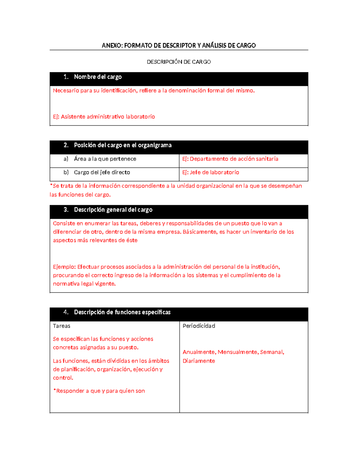 DescripcióN DE Cargo- COMO Responder - ANEXO: FORMATO DE DESCRIPTOR Y ANÁLISIS DE CARGO ...