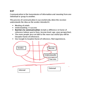 X170 Innovation Paper - Essay assignment for X170 Summer Course - X170 ...