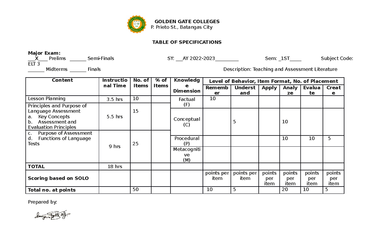 Table OF Specifications teaching and assessment of literature - GOLDEN ...