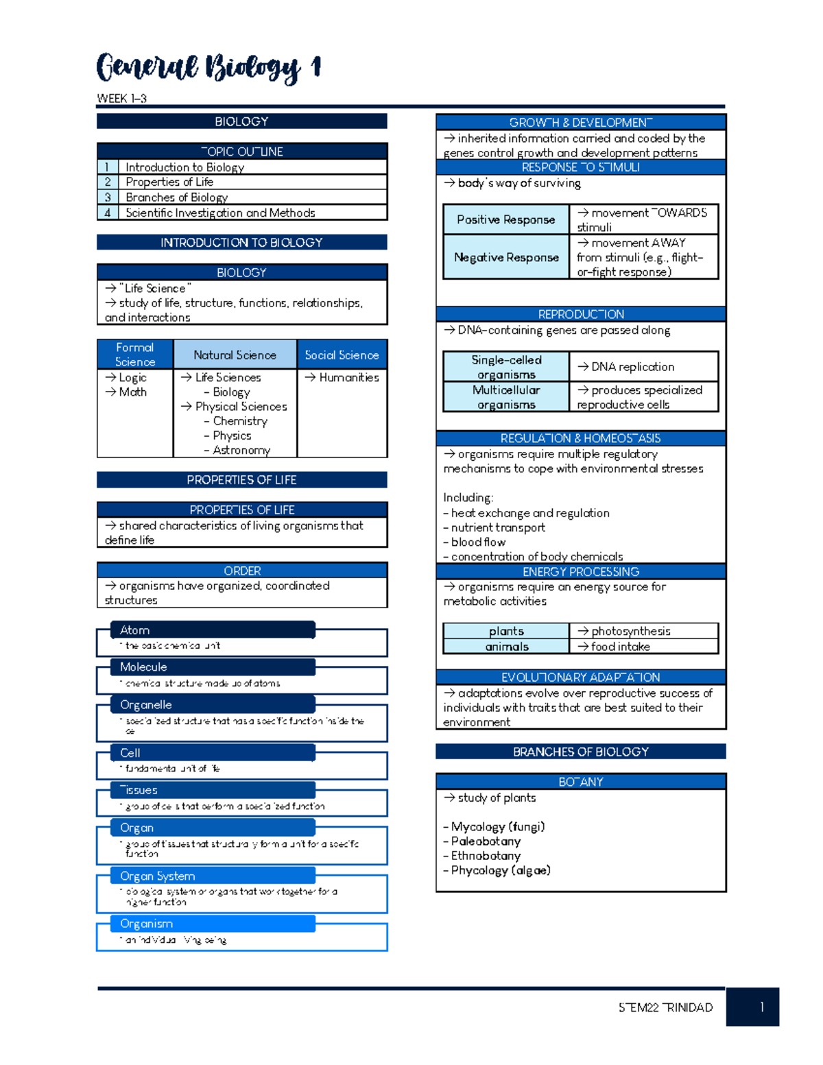 [W1] General Biology 1 Reviewer - General Biology 1 WEEK 1– 3 STEM22 ...