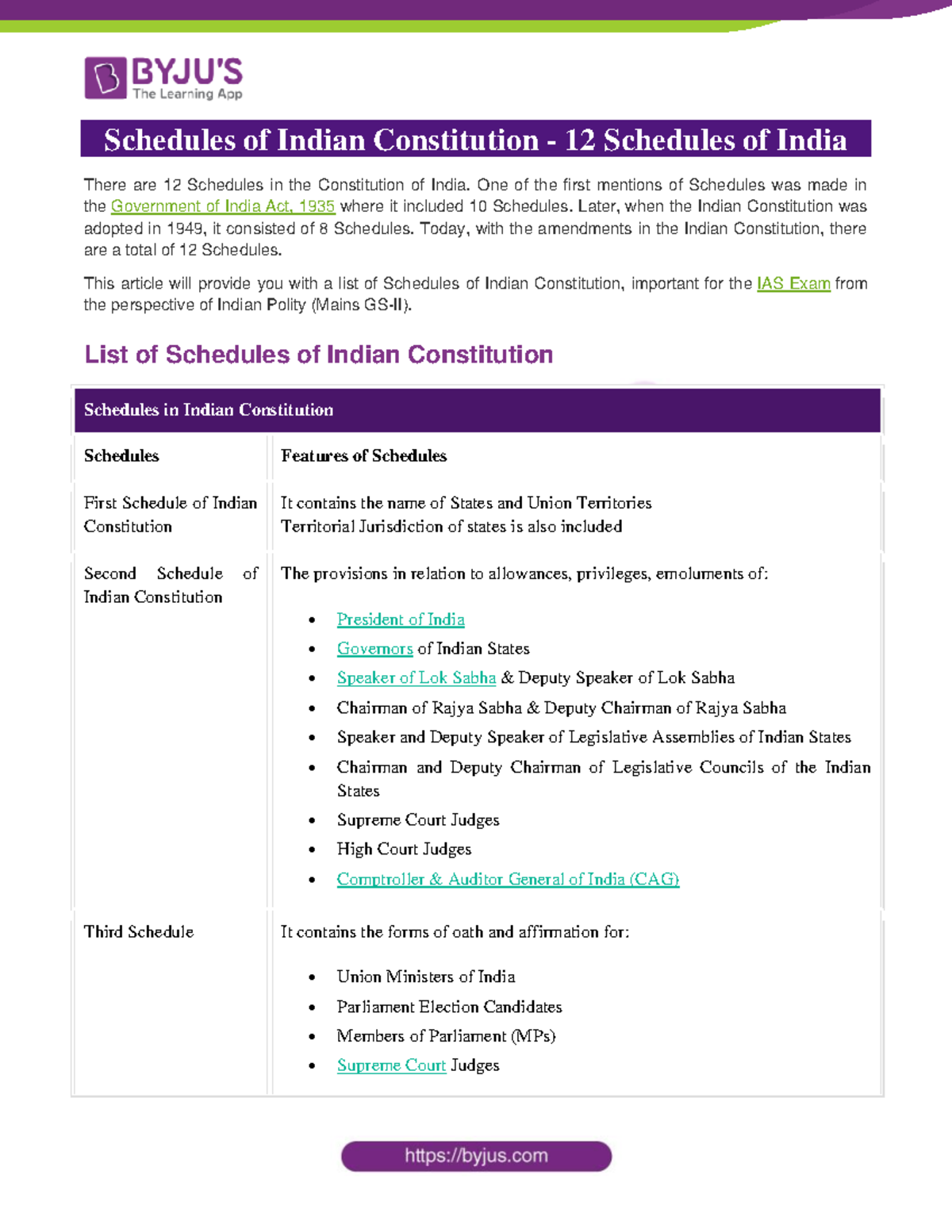 Schedules-of-Indian-Constitution 2 - Schedules of Indian Constitution ...