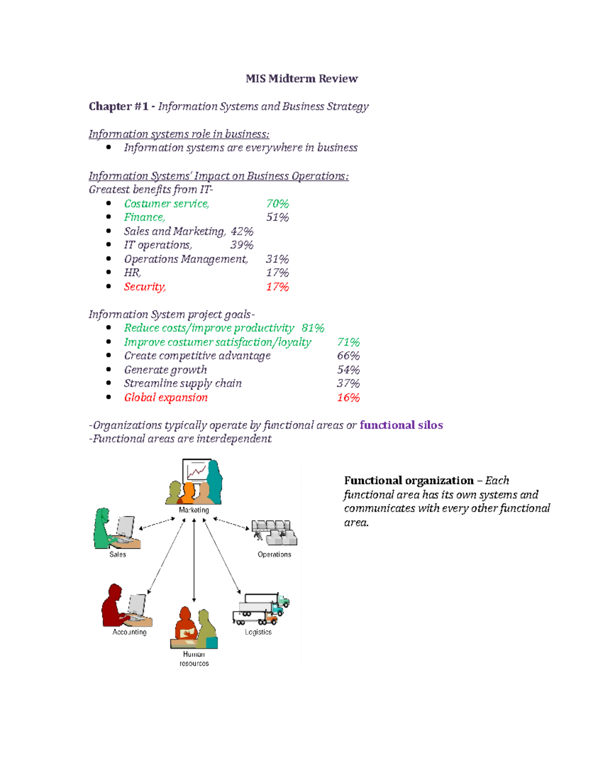 MIS Notes Chapters 1-6 - MIS Midterm Review Chapter Information Systems ...