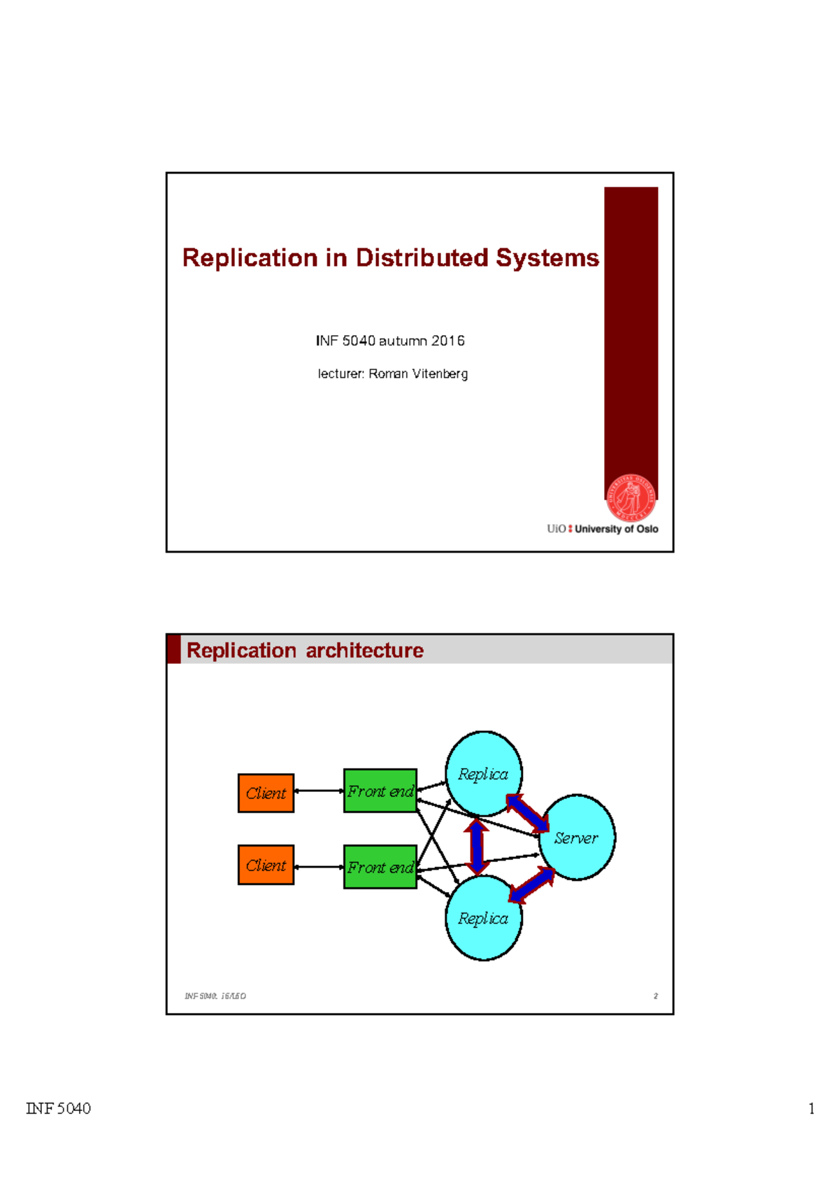 Synchronization And Replication Replication In Distributed Systems 0858