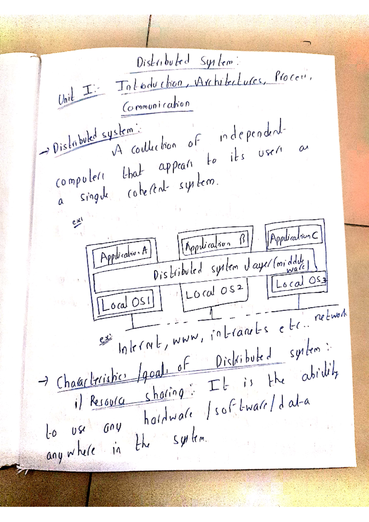 SN DIS UNIT 1 - computer science and engineering - Studocu