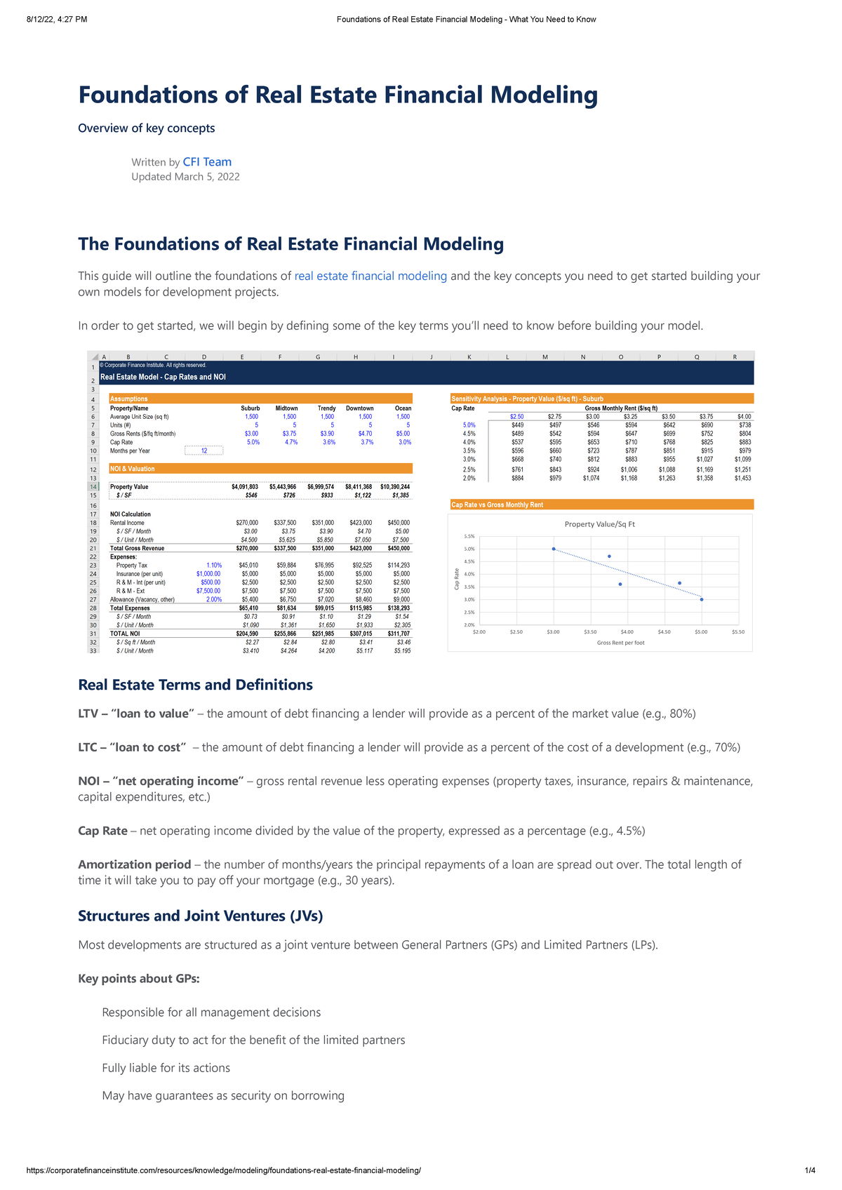Foundations of Real Estate Financial Modeling - What You Need to Know ...