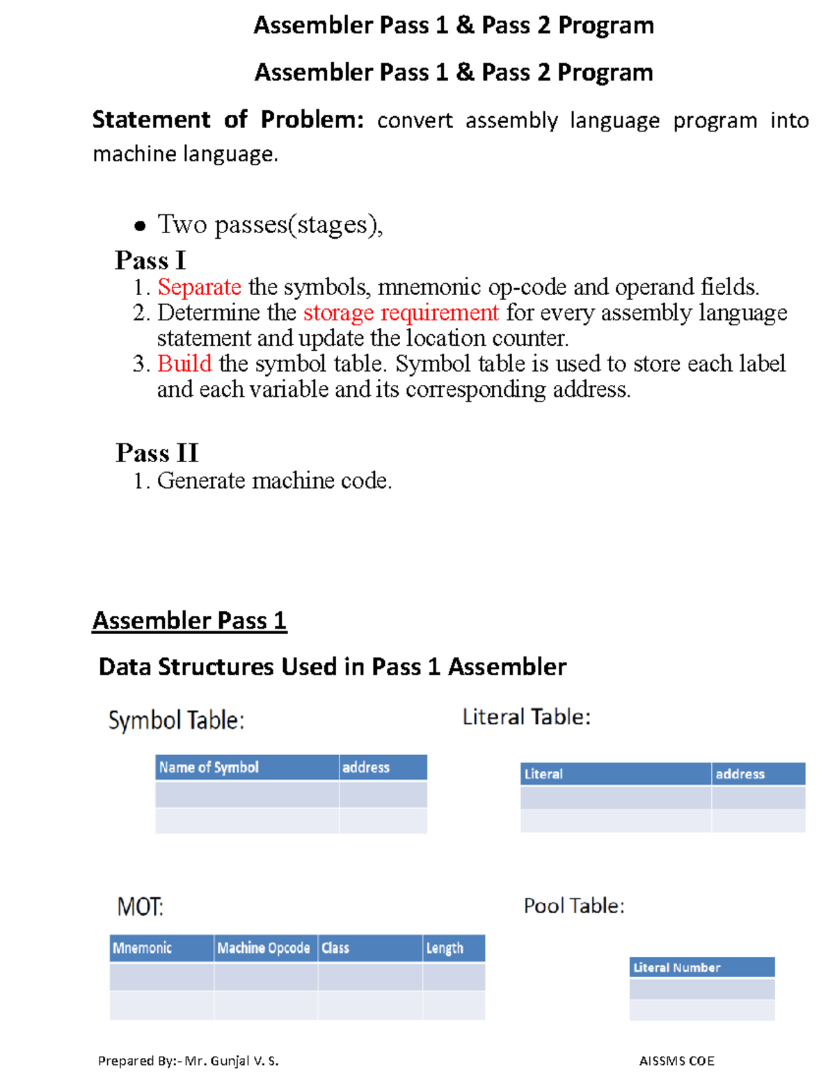 Assembler pass1 pass2 - Assembler Pass 1 & Pass 2 Program Statement of Problem: convert assembly ...