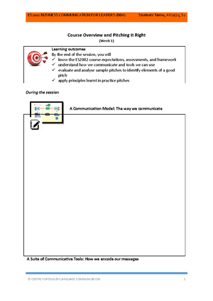 Mod Reg Student User Guide - MODULE REGISTRATION (ModReg) USER GUIDE ...