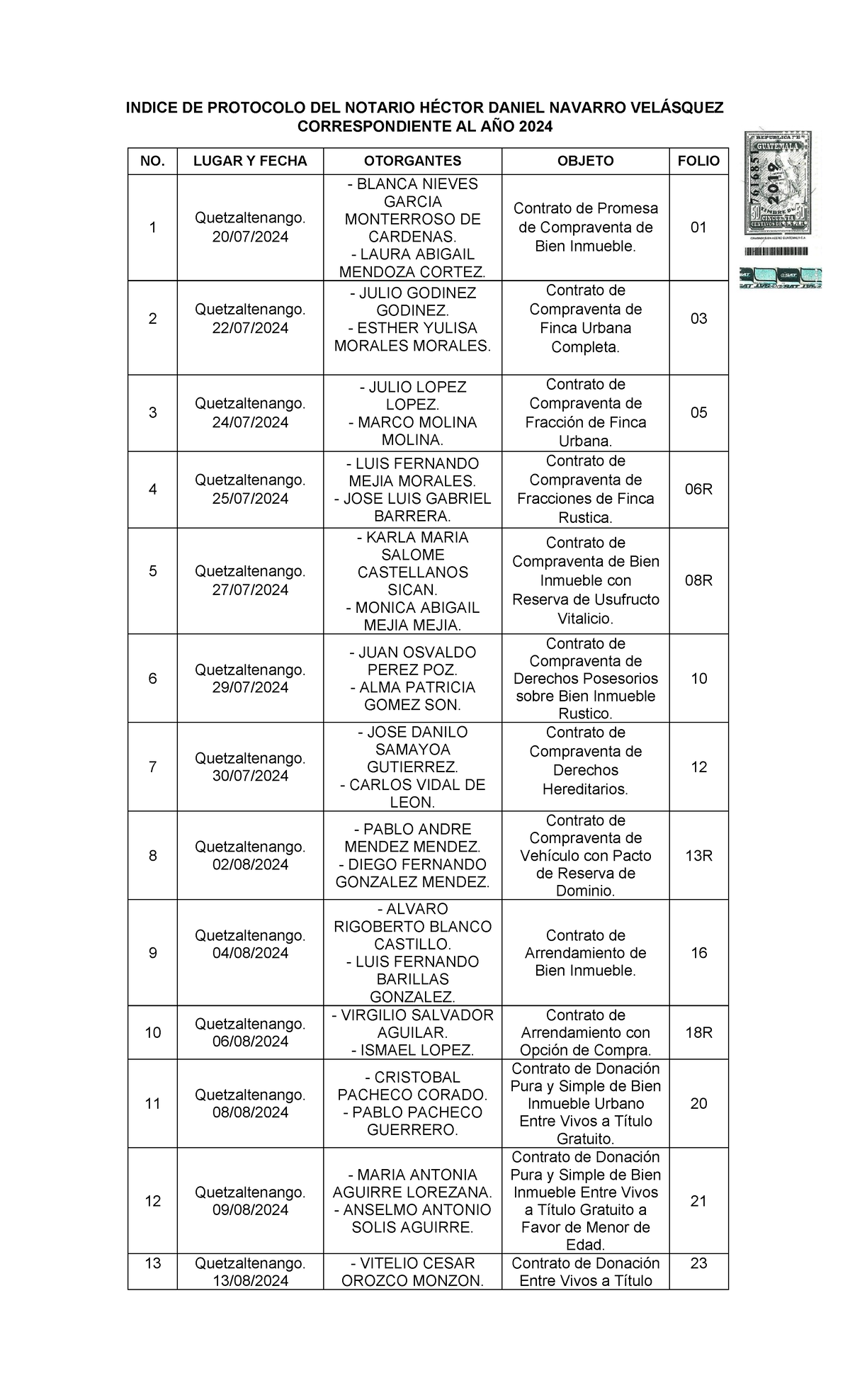 Indice Protocolo 2024 - INDICE DE PROTOCOLO DEL NOTARIO HÉCTOR DANIEL ...