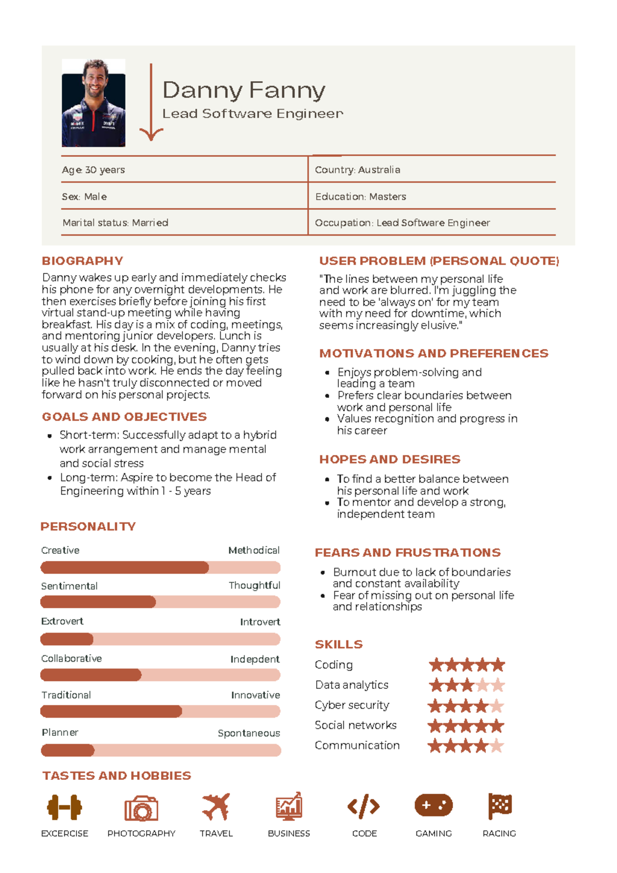 Persona - Social networks Cyber security USER PROBLEM (PERSONAL QUOTE ...