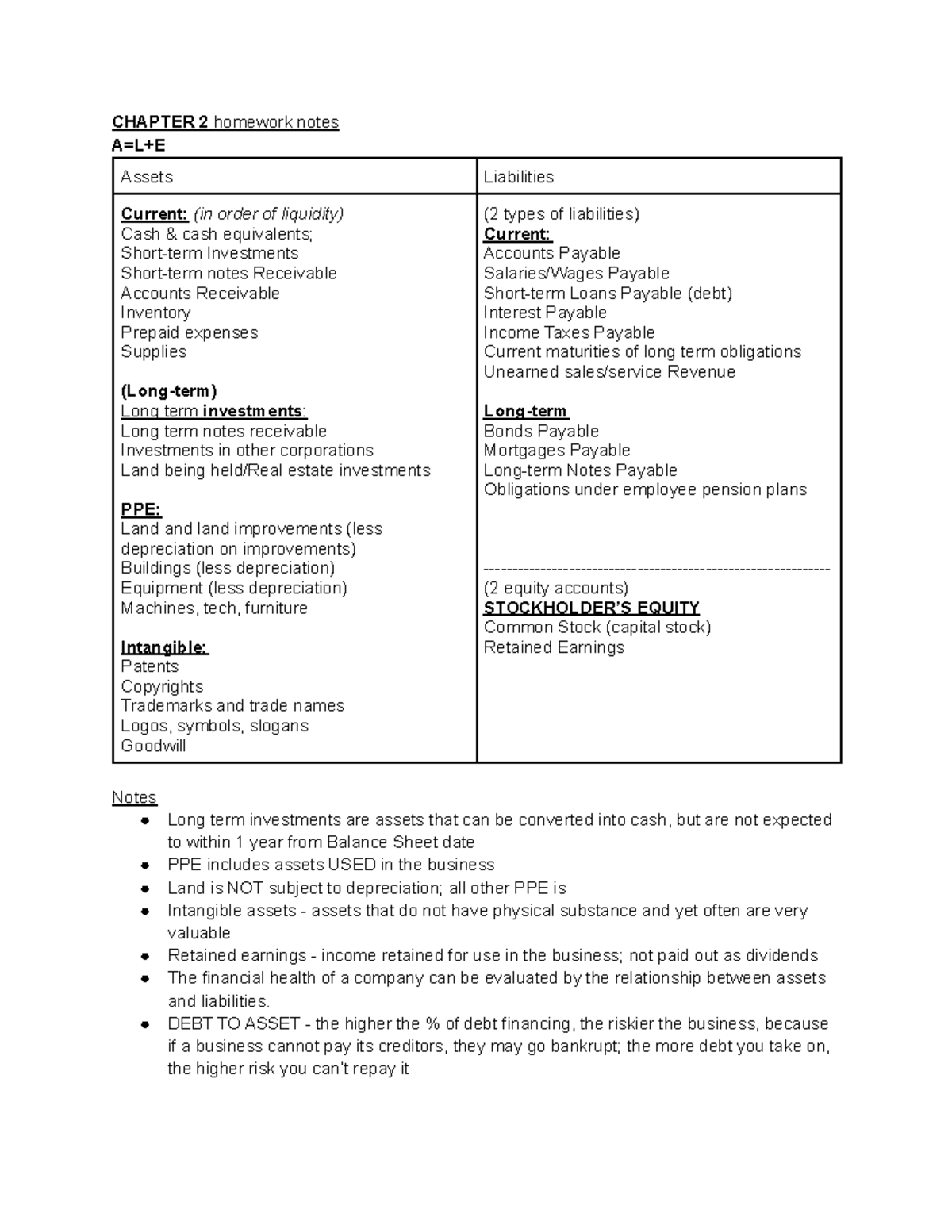 Acct Ch 2 - These are notes for financial accounting chapter 1 taken ...