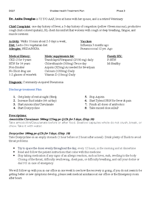 D027 Phase 3a - Advanced Professional Nurse Synthesis Patient: Makayla ...