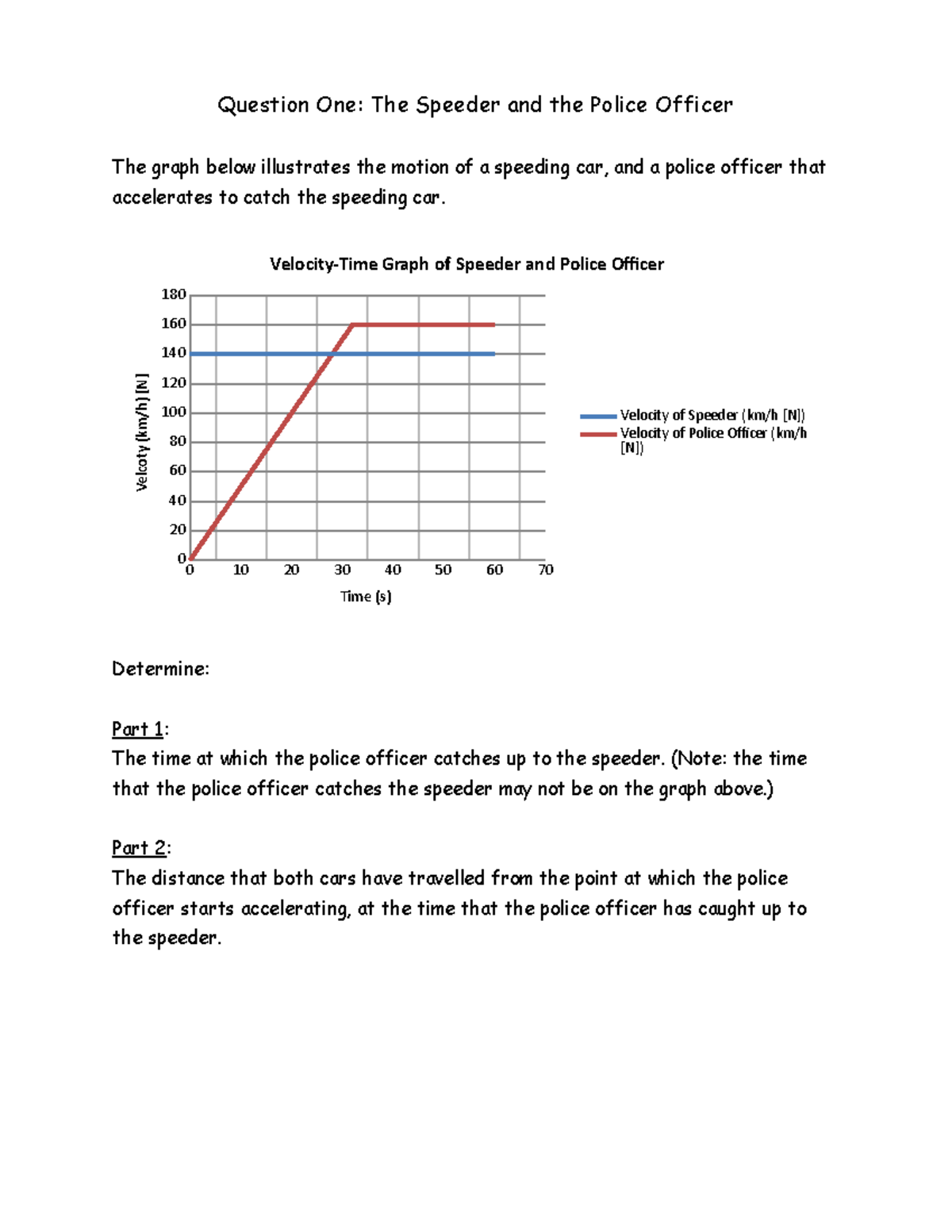 Review Challenge Questions with Answers - Question One: The Speeder and ...