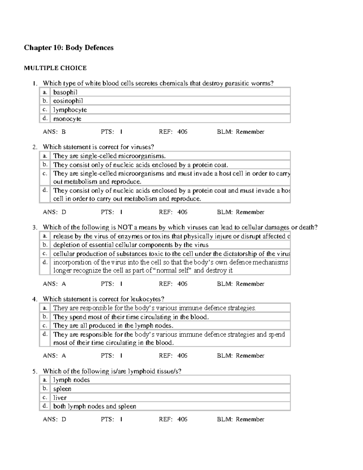 Human PHYS MC - NOTES REGARDING THE TOPICS - Chapter 10: Body Defences ...