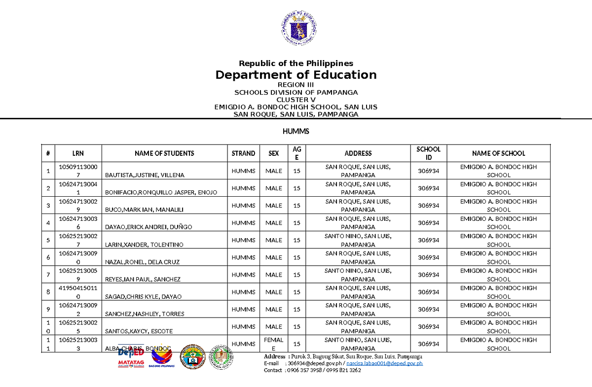 Grade 11 Prospective Enrolees - Department of Education REGION III ...