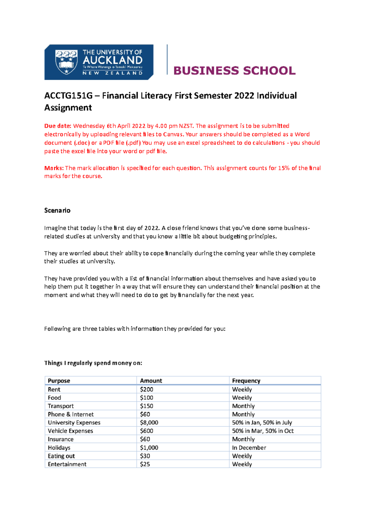 ACCTG151G - Lecture notes - ACCTG151G – Financial Literacy First ...