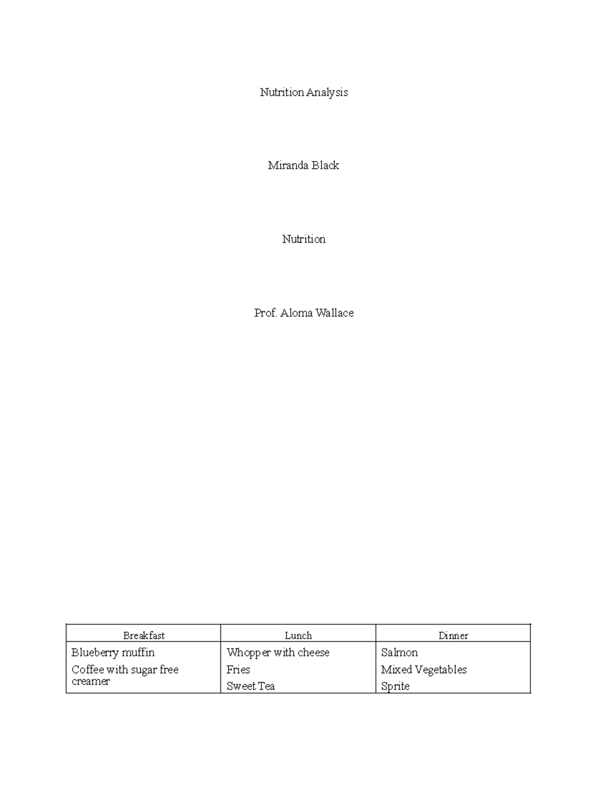 Nutrition Analysis - Nutrition Analysis Miranda Black Nutrition Prof ...
