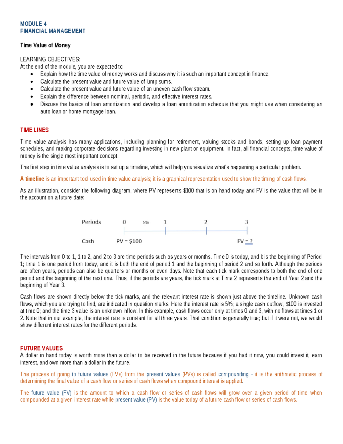 Module-4 - N/A - MODULE 4 FINANCIAL MANAGEMENT Time Value of Money ...