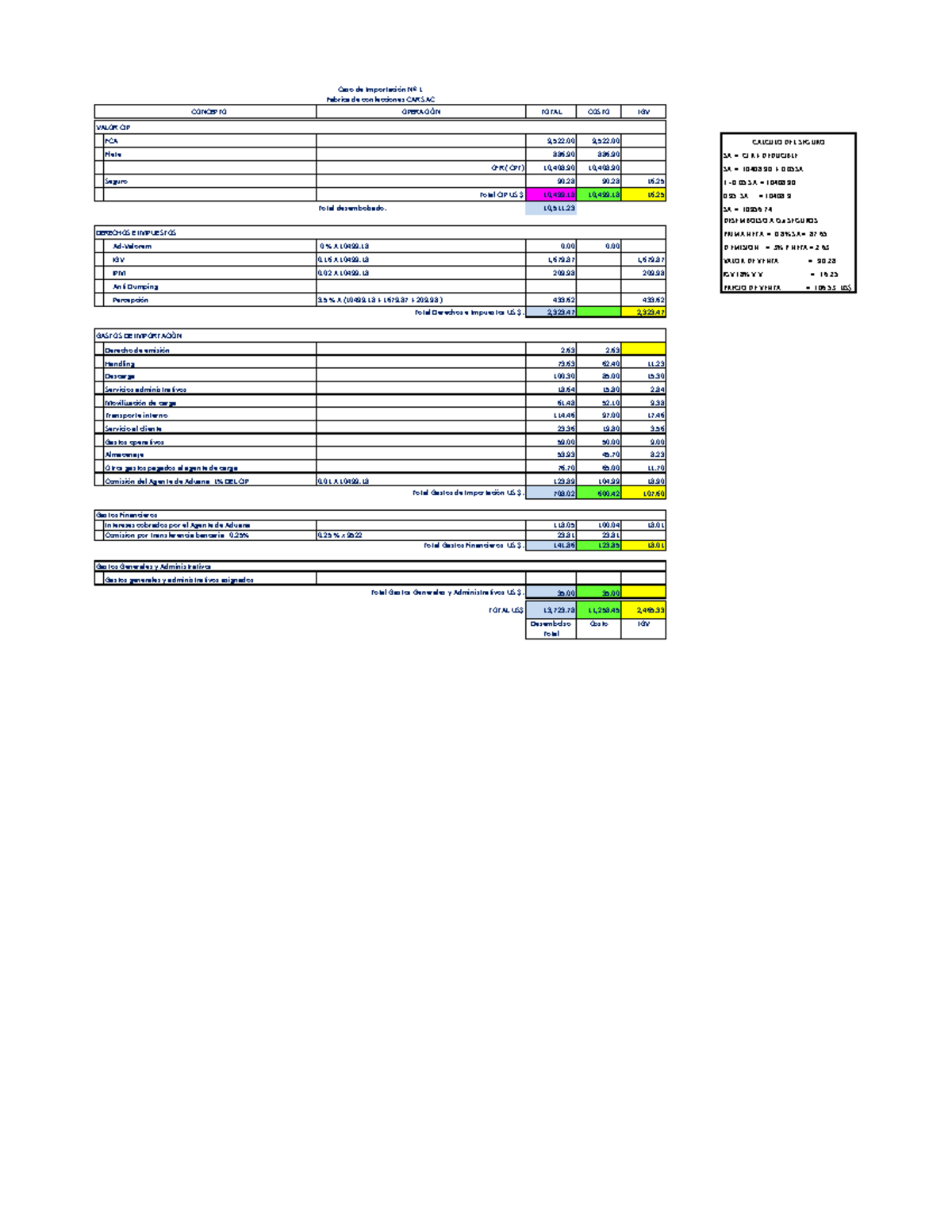 verificaciones de practicas - Warning: TT: undefined function: 32 Warning: TT: undefined ...
