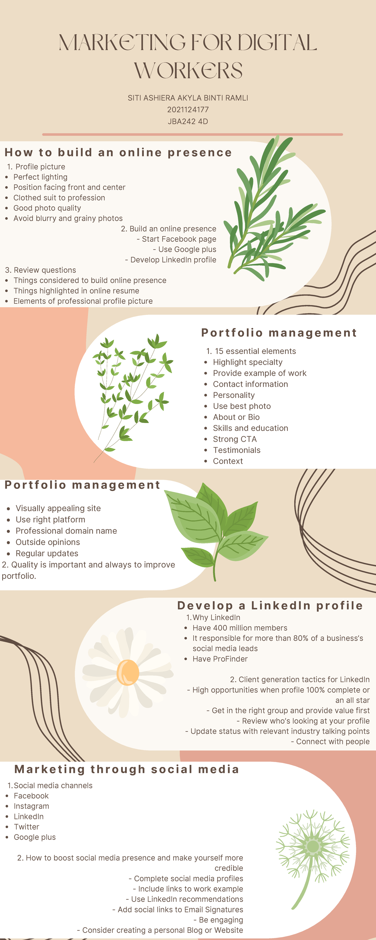 Topic 6 - Marketing FOR Digital Workers - 15 essential elements ...