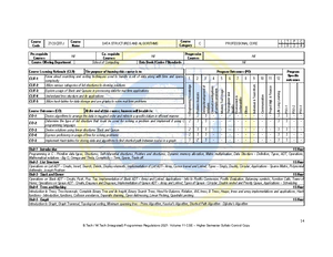 Adobe Scan DSA Unit 1 - dsa unit 1 notes - ~\ ~ cz: ~ -J ~ .J t ~ ~I d ...