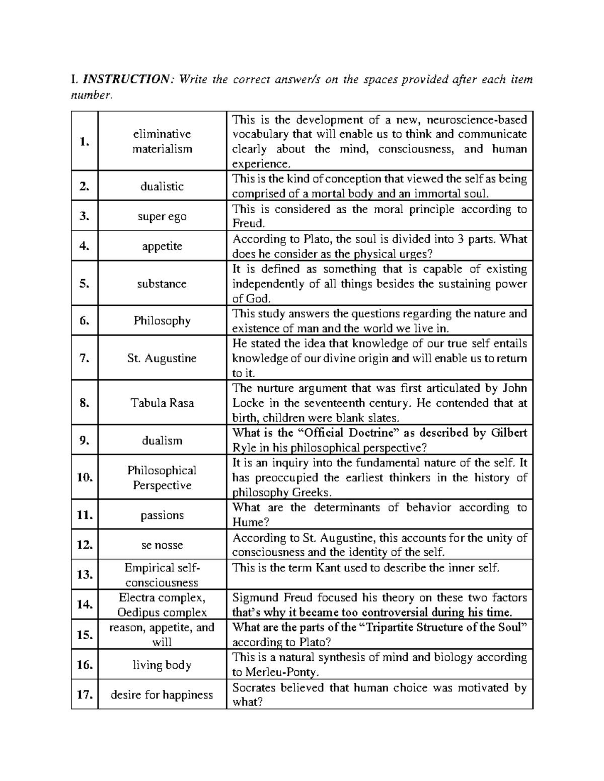 Understanding the Self Activity 1 - I. INSTRUCTION : Write the correct ...