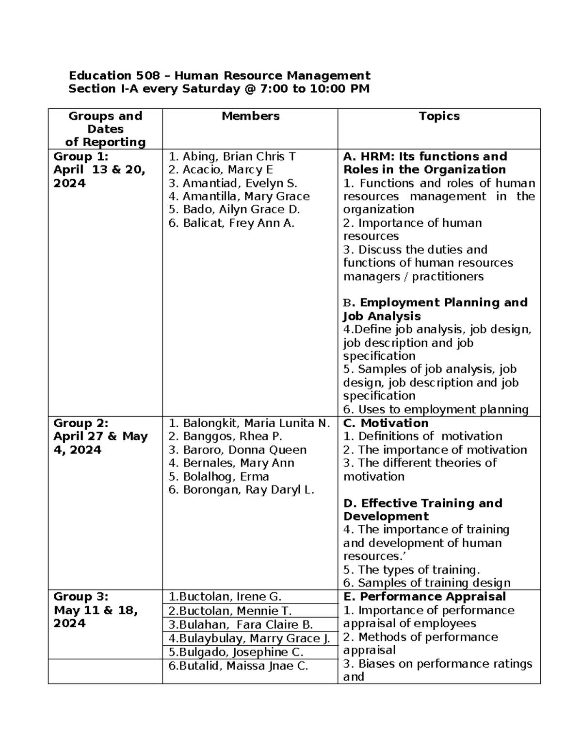 Group Assignments for HRM 1 A - Education 508 – Human Resource ...