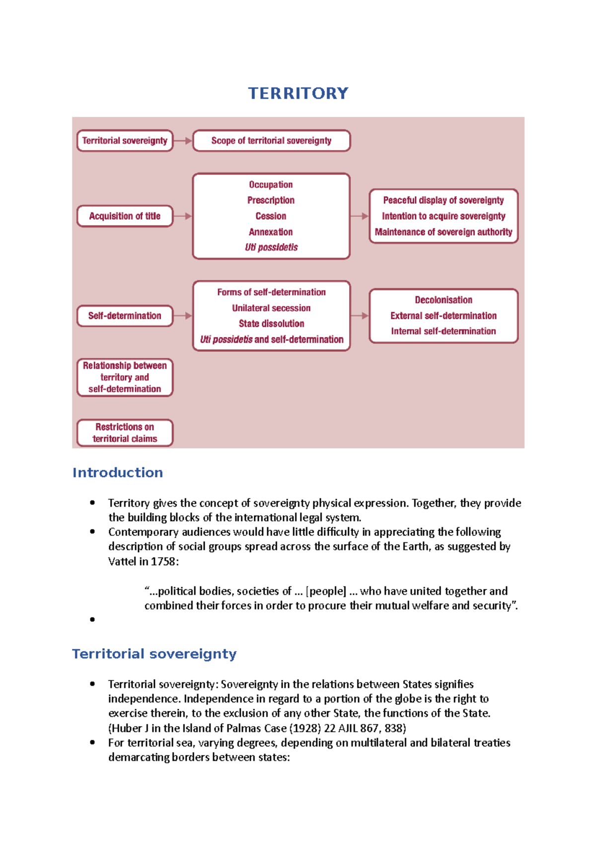 Territory - This document contains a comprehensive and clear collection ...