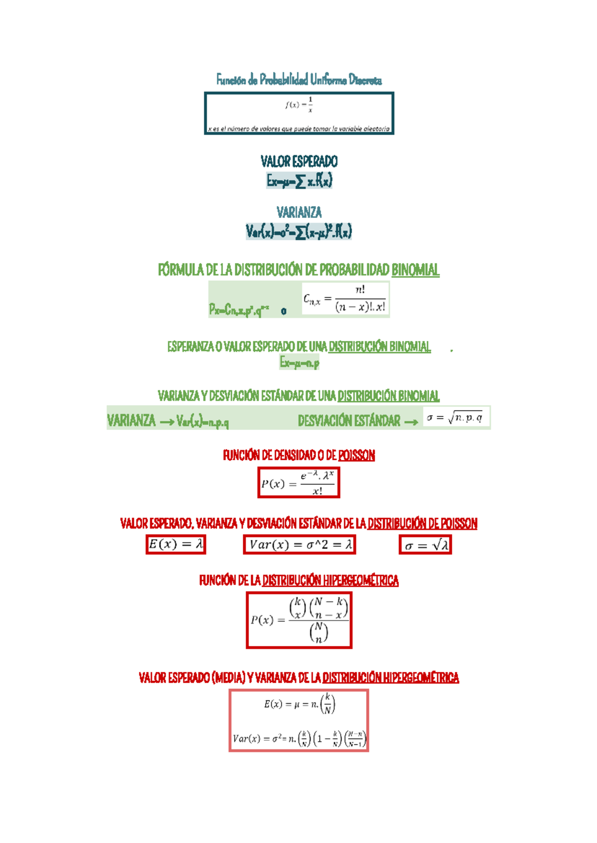Fórmulas - Formulas M3 y M4 - Función de Probabilidad Uniforme Discreta VALOR ESPERADO Ex=μ=∑ x ...
