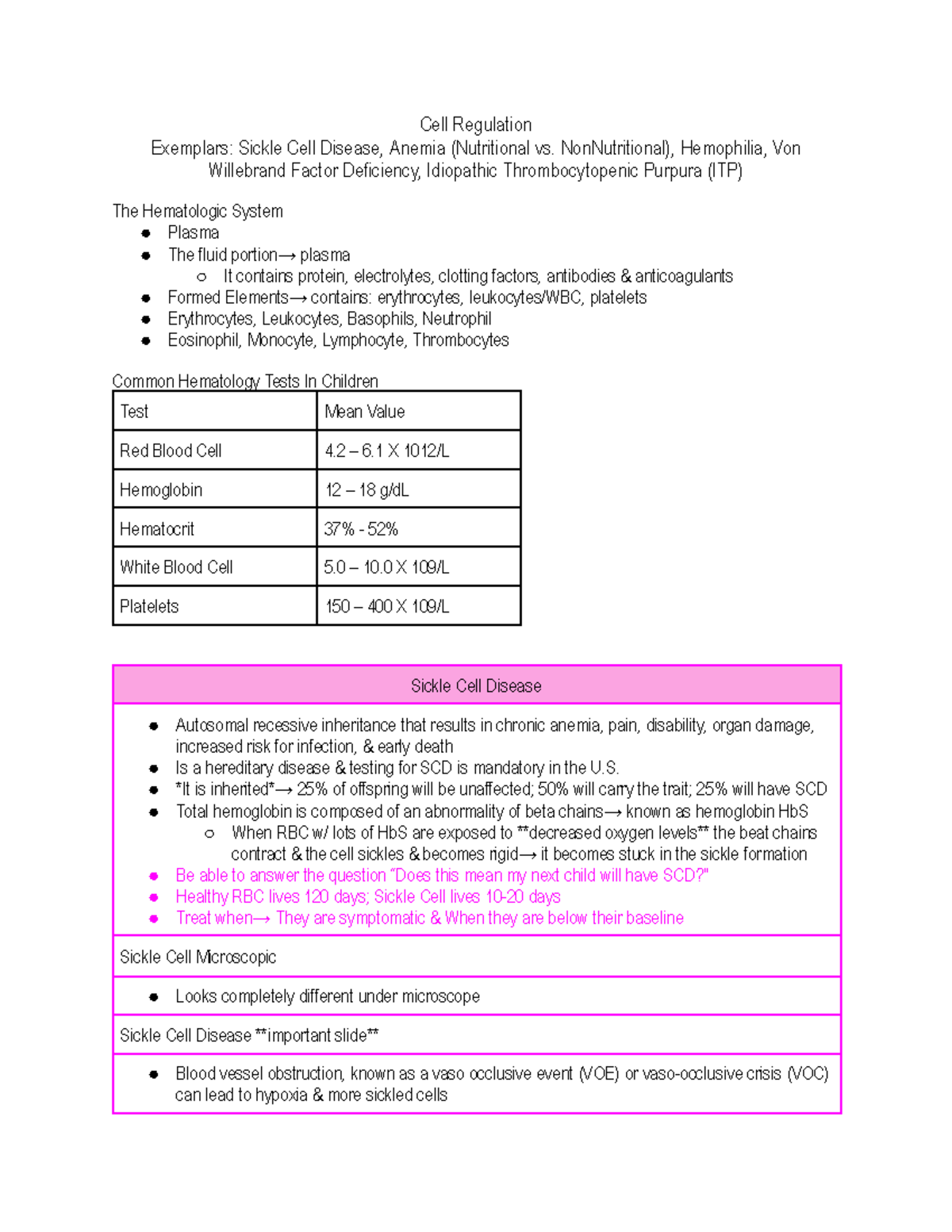 Cell Reg Outline-done - Cell regulation notes - Cell Regulation ...