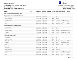 Assignment Summary bn - ff4ff - Assignment Summary: You will create a ...