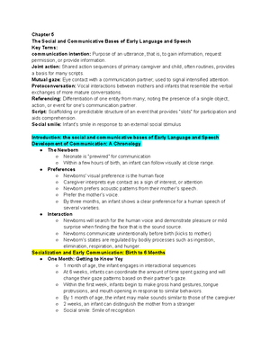 Chapter 6 Language-Learning and Teaching Processes and Young Children Student - DCOM 212 ...