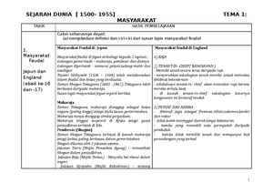 LAU FOO SUN v Government OF Malaysia, [1974] 1 MLJ 28 - | About ...