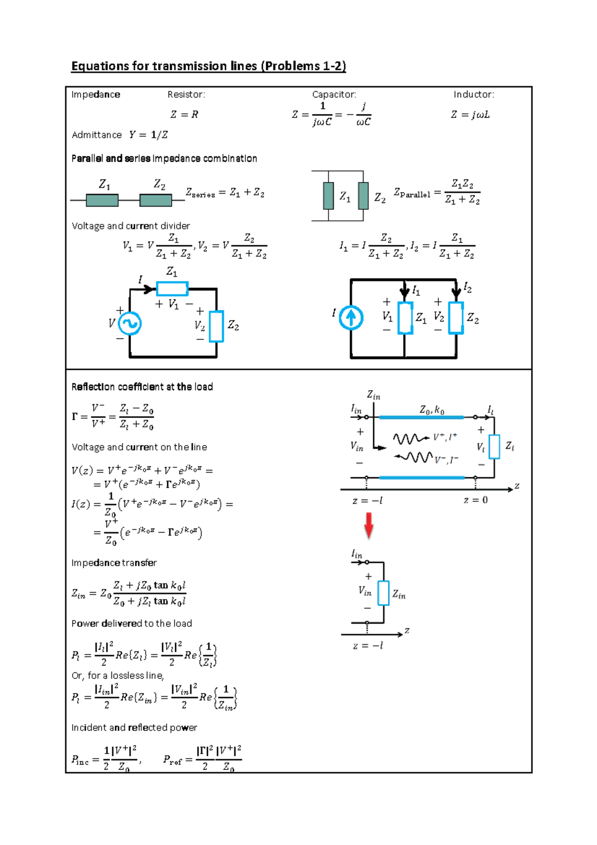 Complete formula sheet exam - Equations for transmission lines ...