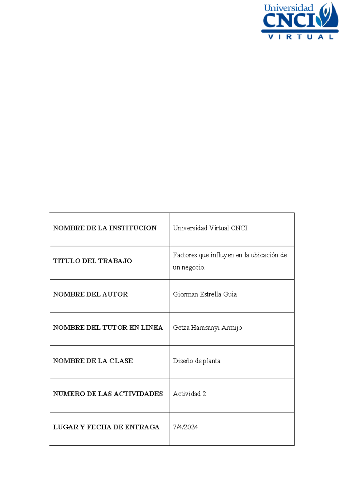Actividad 2 Terminada - RESUMEN - NOMBRE DE LA INSTITUCION Universidad ...