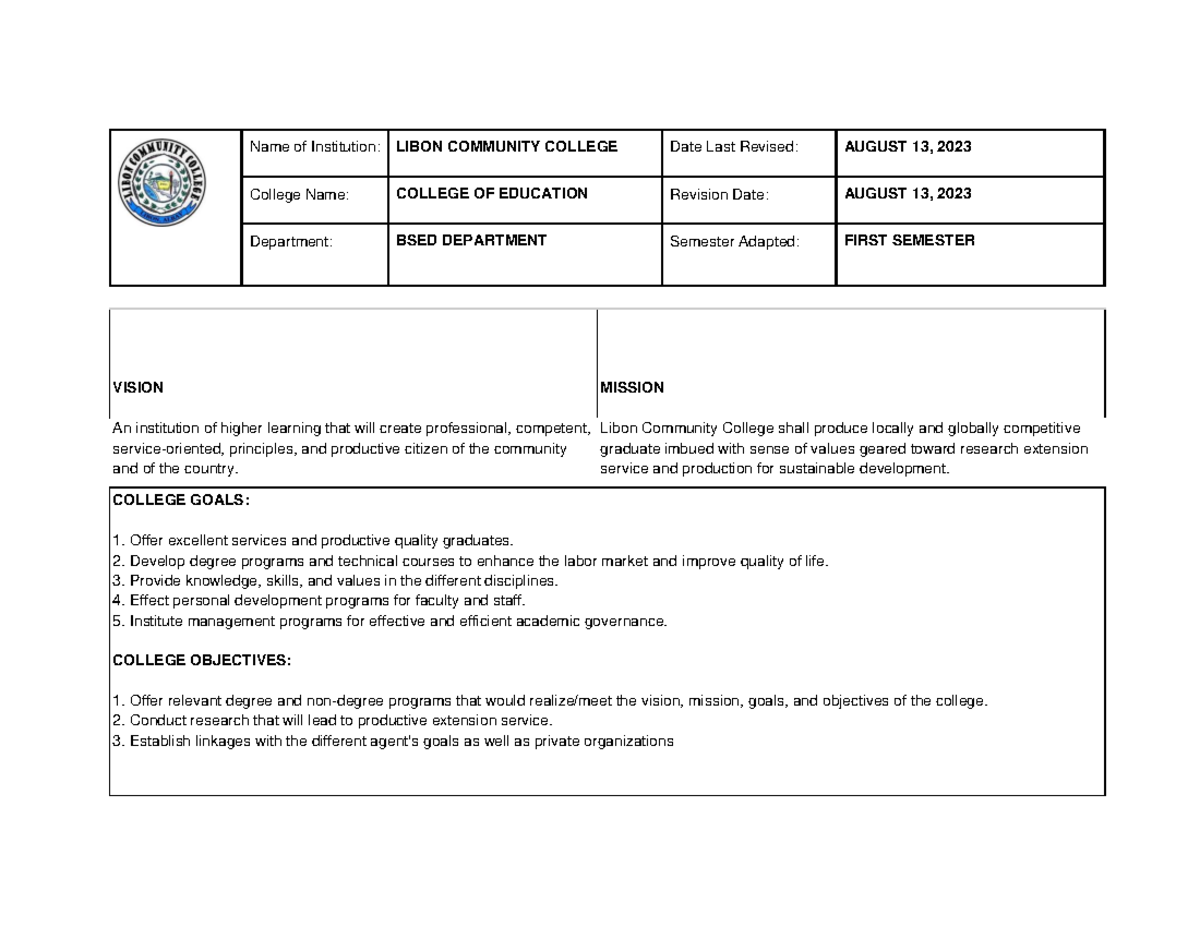 Prof Educ 3 Syllabus - bbfbfbfbfb - Name of Institution: LIBON ...